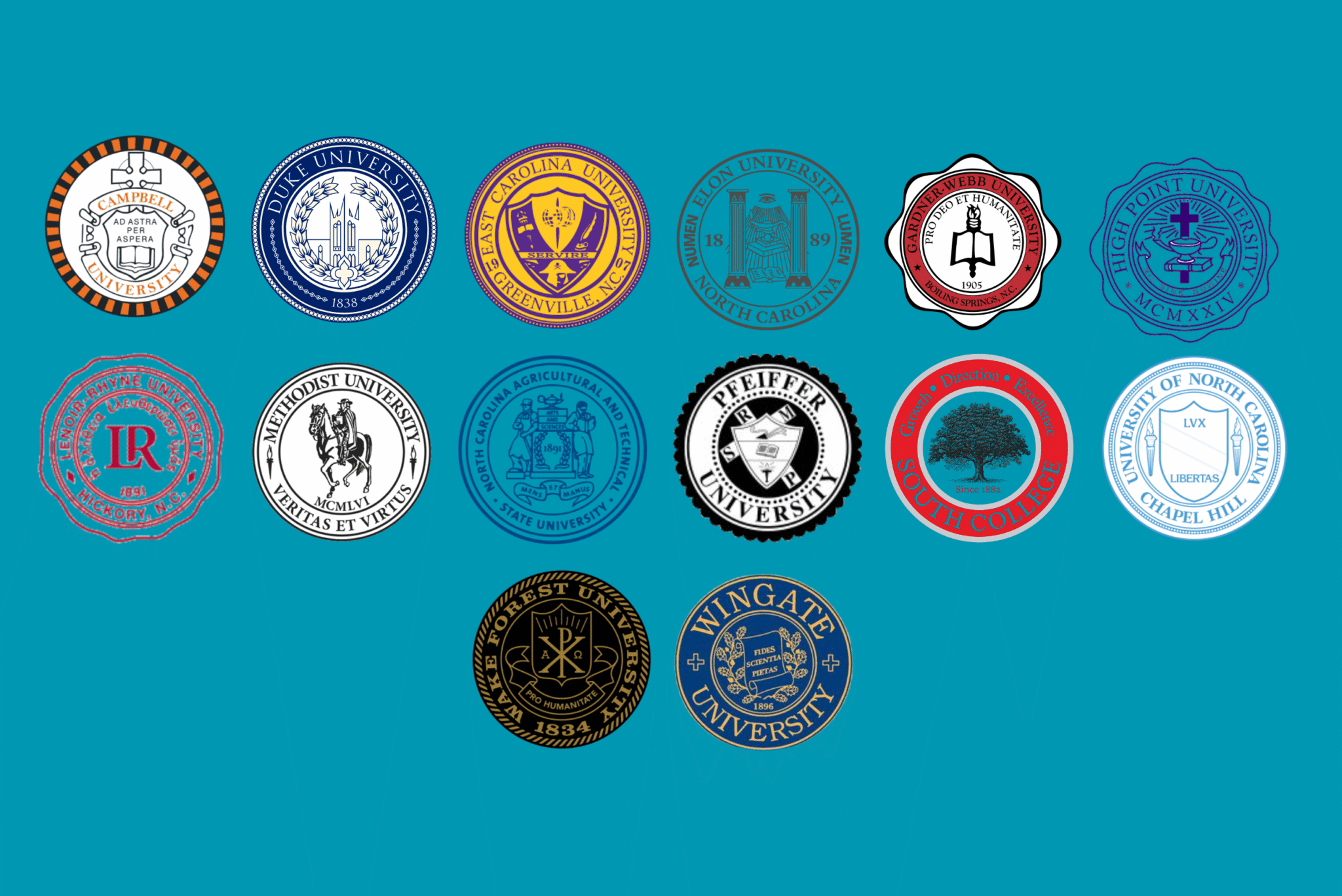 NC Physician Assistant Programs - NCAPA